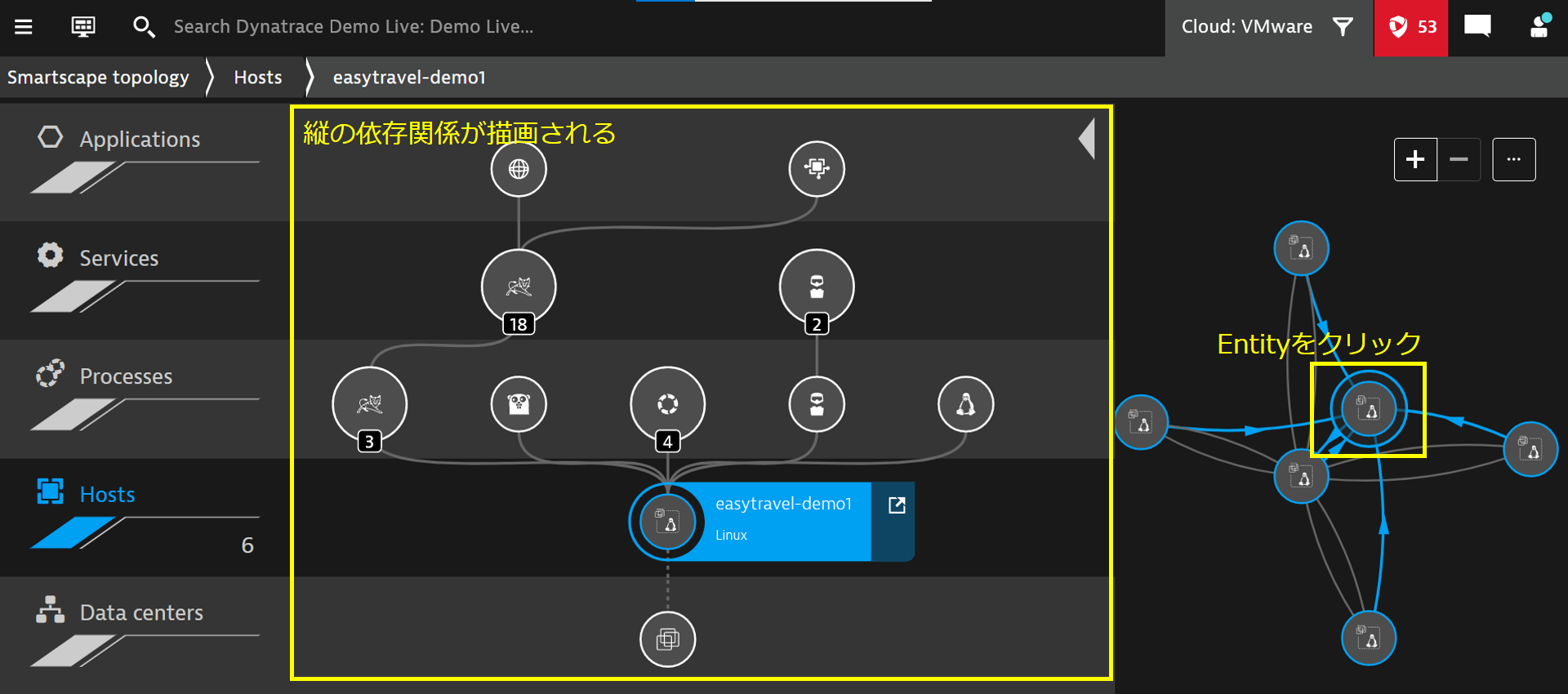 #13 Smartscapeの機能